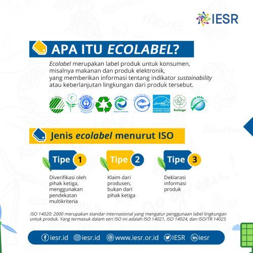 Mengenal Ecolabel - IESR