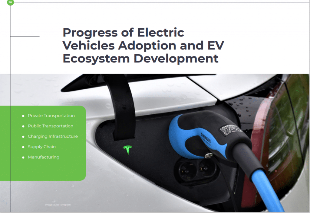 The development of the electric vehicle ecosystem needs to be ...