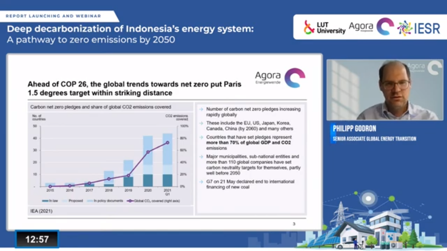 IESR: Indonesia Capable of Achieving Zero Emissions by 2050, Government ...