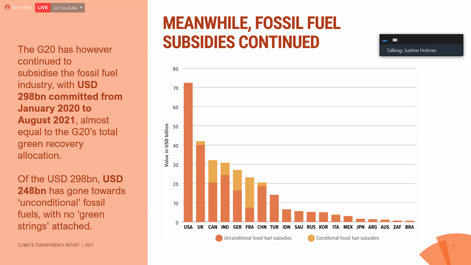 The G20 is Progressing yet far from the 1.5 degree Plan - IESR