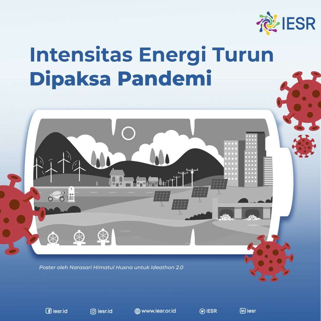 Infografis - IESR