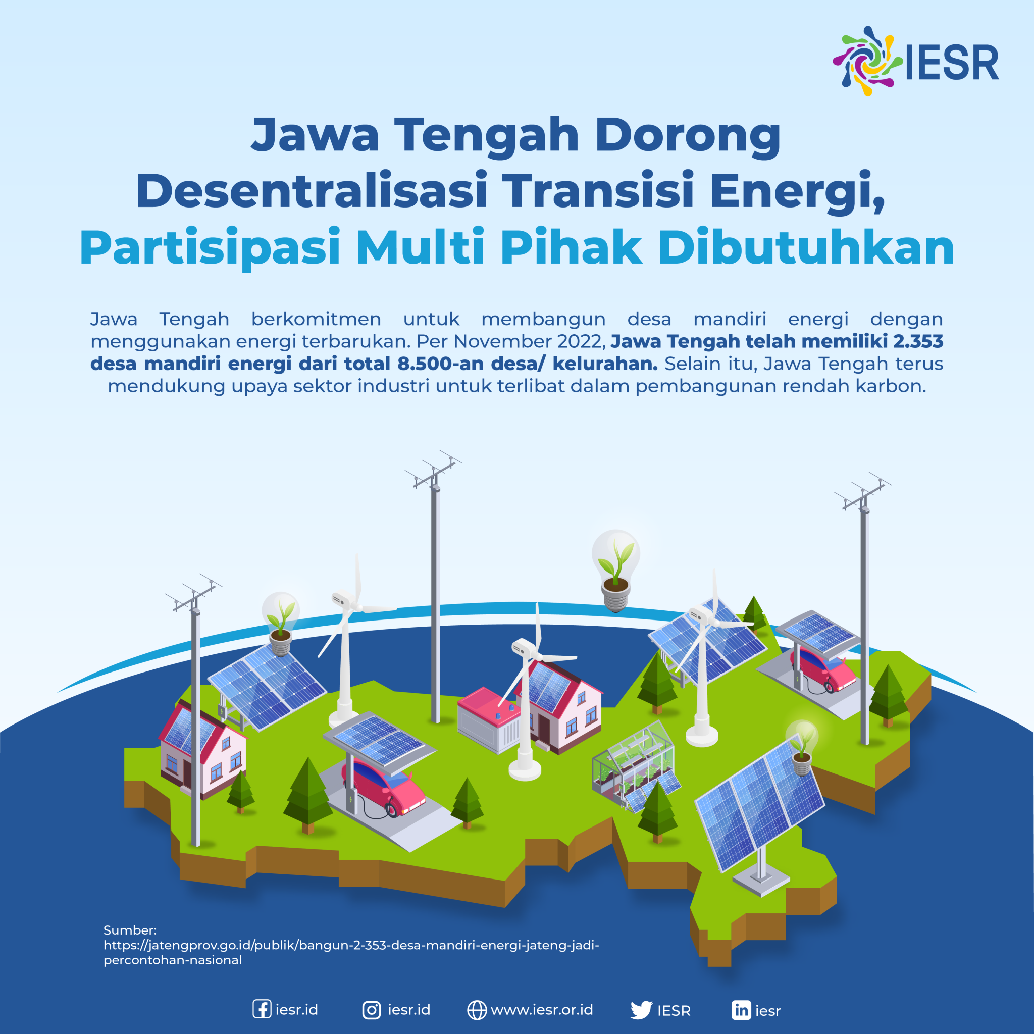 Jawa Tengah Dorong Desentralisasi Transisi Energi, Partisipasi ...