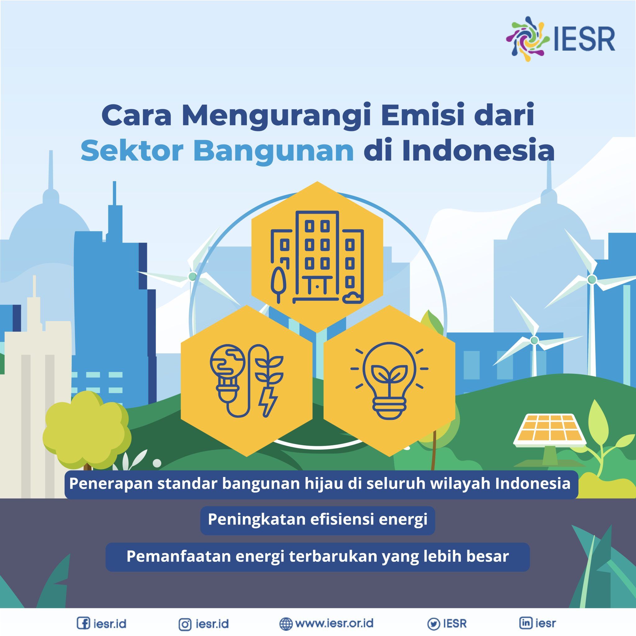 Penerapan Efisiensi Energi Perlu Ditingkatkan - IESR