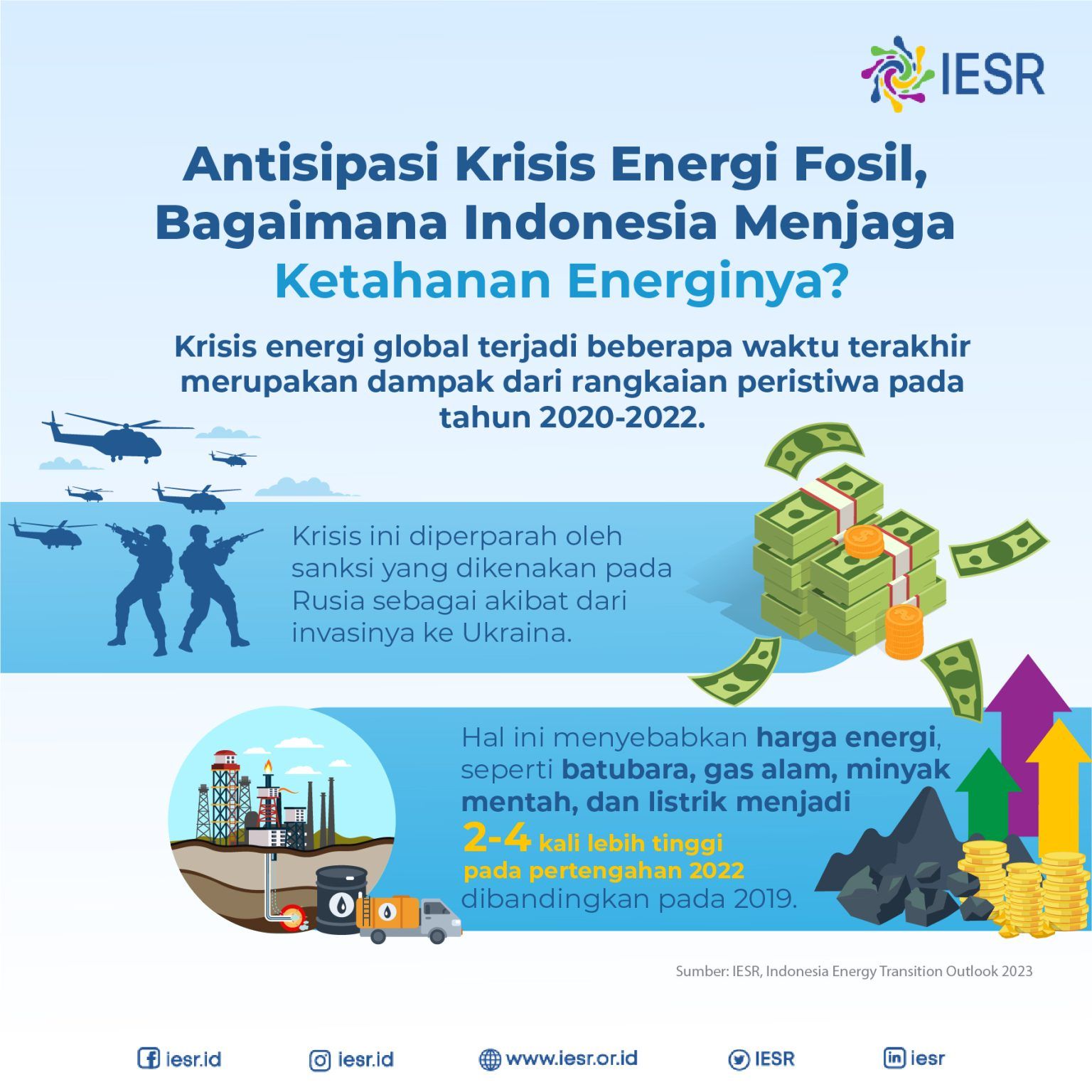 Antisipasi Krisis Energi Fosil, Bagaimana Indonesia Menjaga Ketahanan Energinya? - IESR