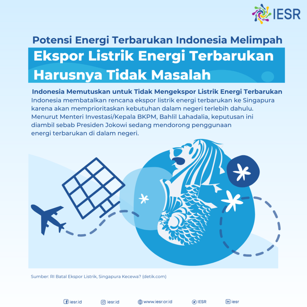 Potensi Energi Terbarukan Indonesia Melimpah Ekspor Listrik Energi Terbarukan Harusnya tidak ...