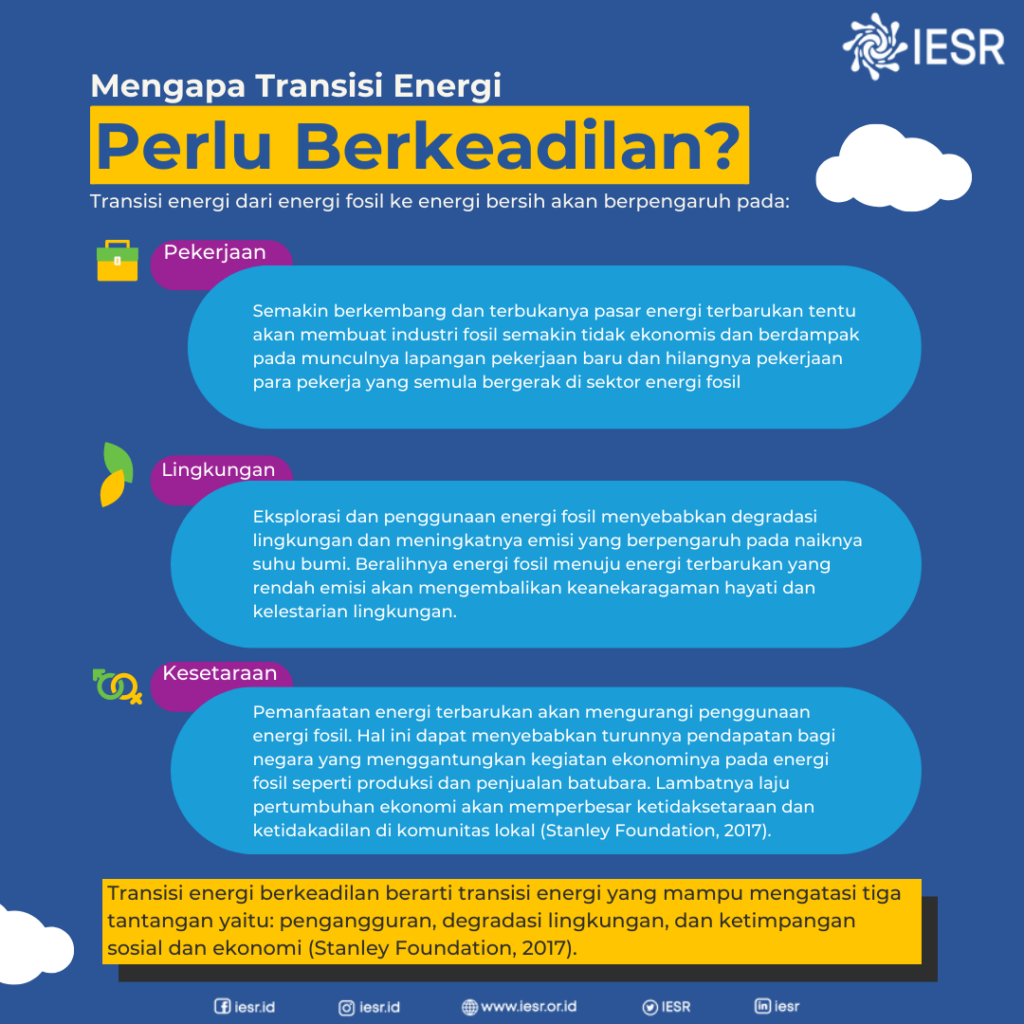 Pemerintah Mulai Dorong Transisi Energi : Proses Transisi Energi Perlu ...