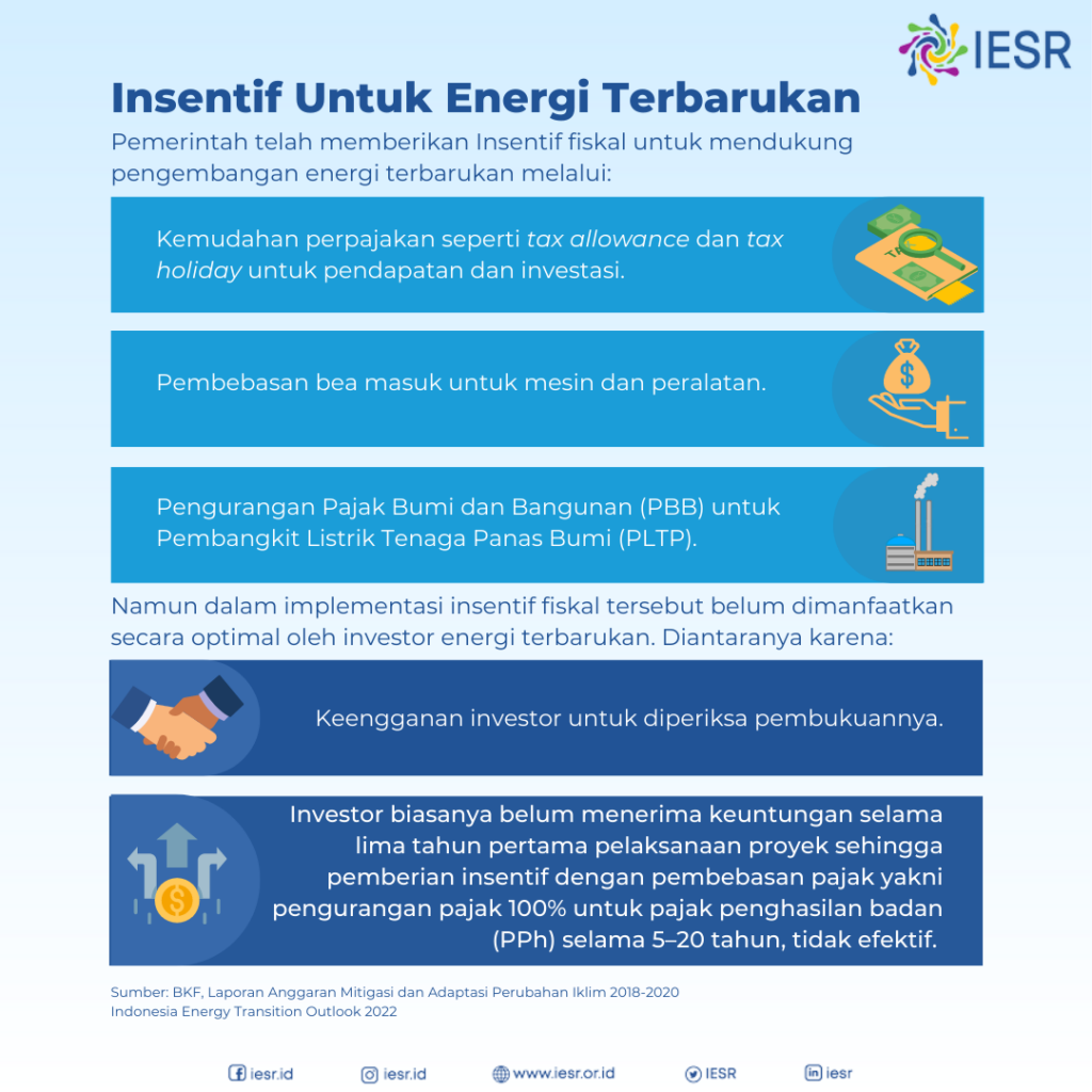 Energi Terbarukan Masih Perlu Insentif - IESR