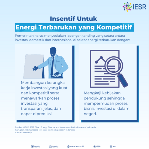 Energi Terbarukan Masih Perlu Insentif - IESR