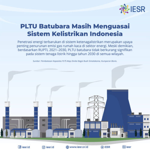 PLTU Batubara Masih Menguasai Sistem Kelistrikan Indonesia - IESR