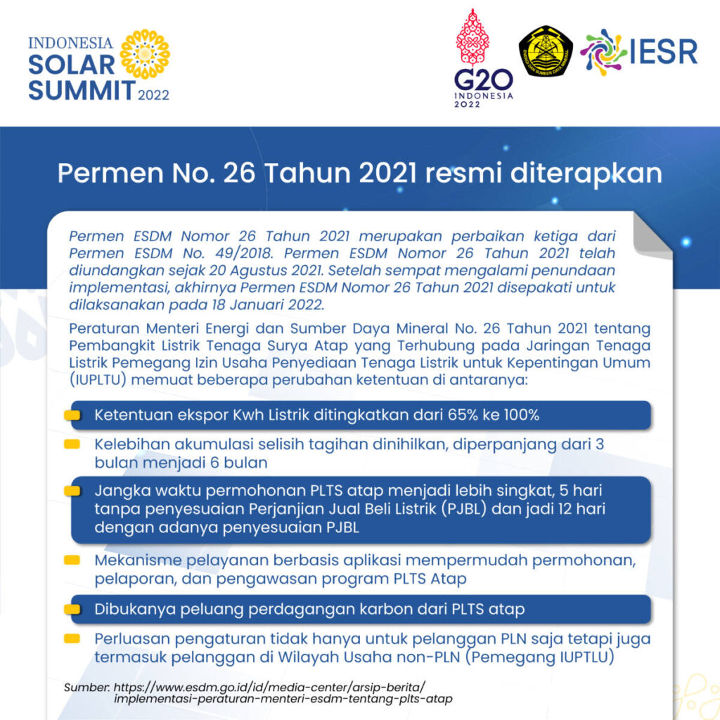 Revisi Peraturan Menteri tentang PLTS atap untuk Capai target 23% Bauran Energi Terbarukan di ...