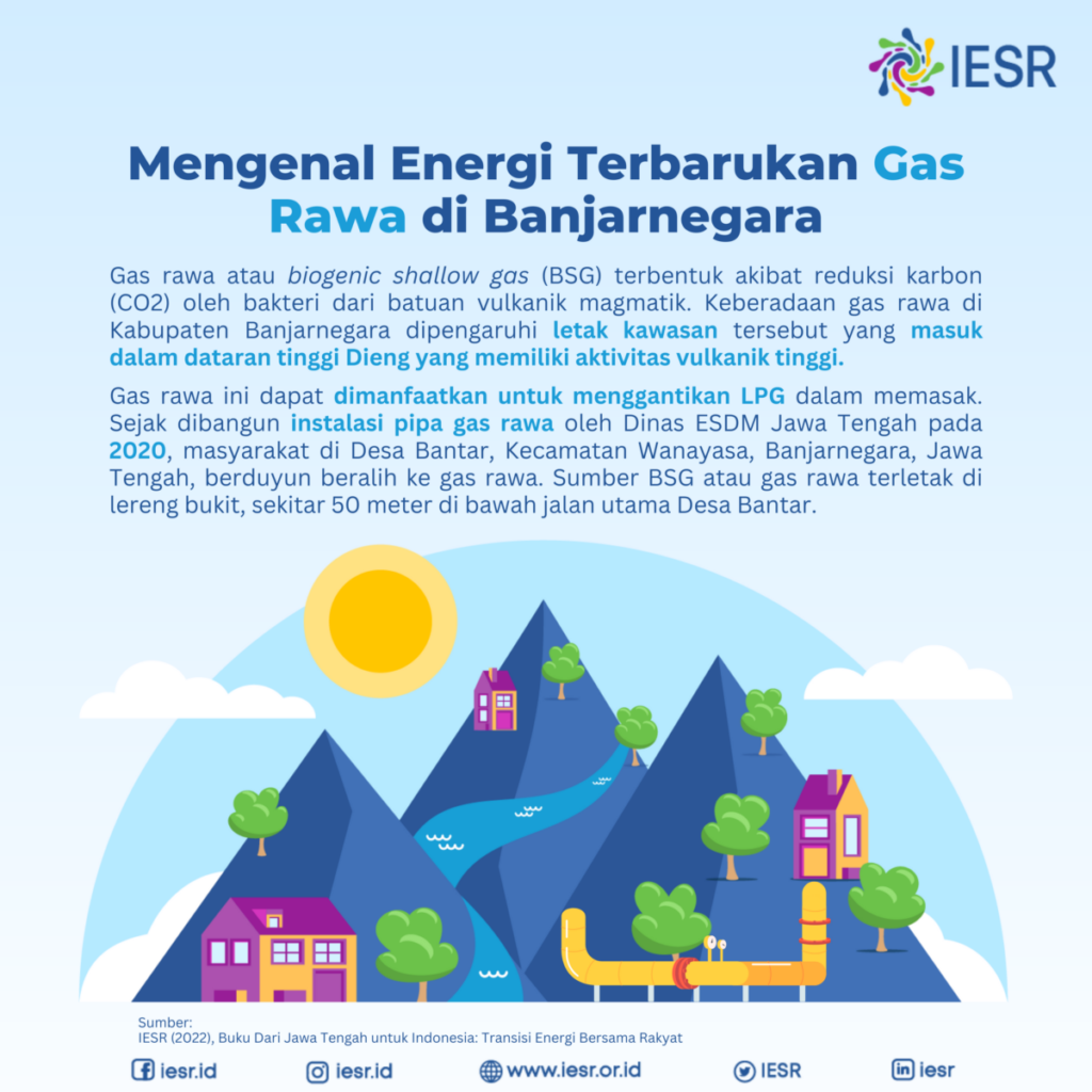 Mengenal Energi Terbarukan Gas Rawa di Banjarnegara - IESR Mengenal Energi Terbarukan Gas Rawa di Banjarnegara - IESR