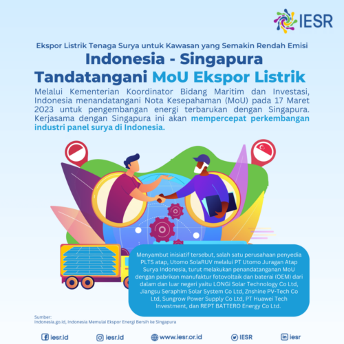 Infografis – IESR