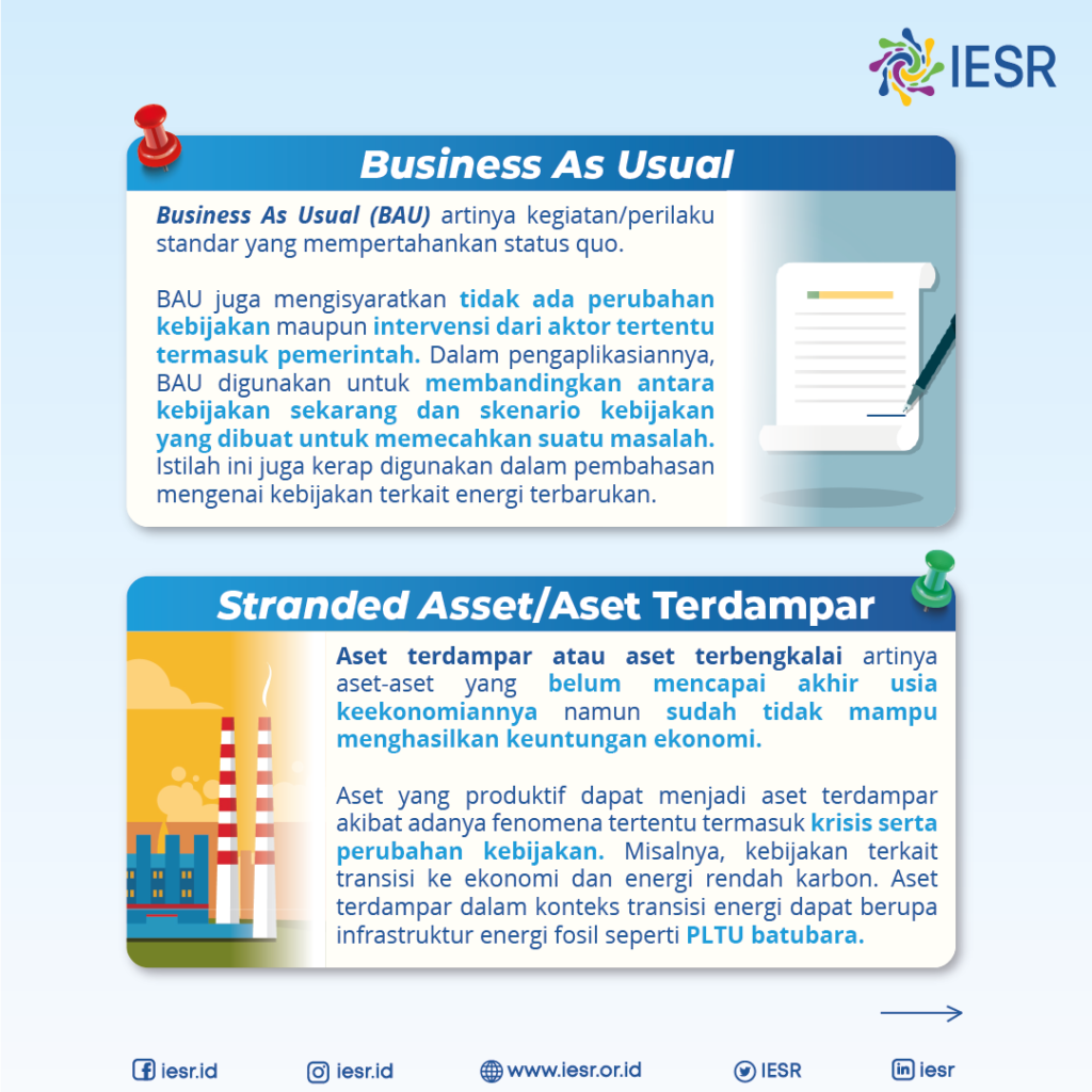Kenali Beberapa Istilah Berkaitan dengan Transisi Energi - IESR