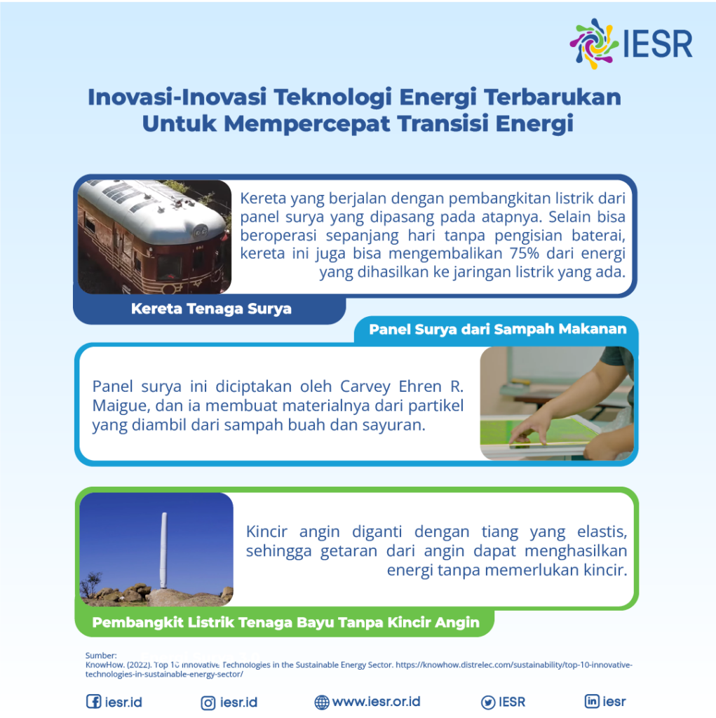 Era Baru Transisi Energi, Bagaimana Perkembangan Teknologi Energi ...