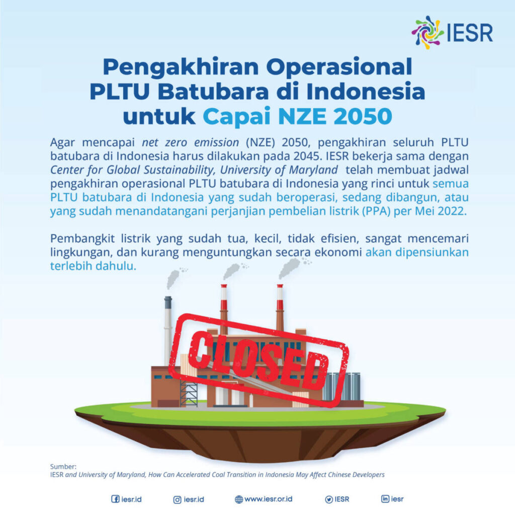 Pengakhiran Operasional PLTU Batubara di Indonesia untuk Capai NZE 2050 ...