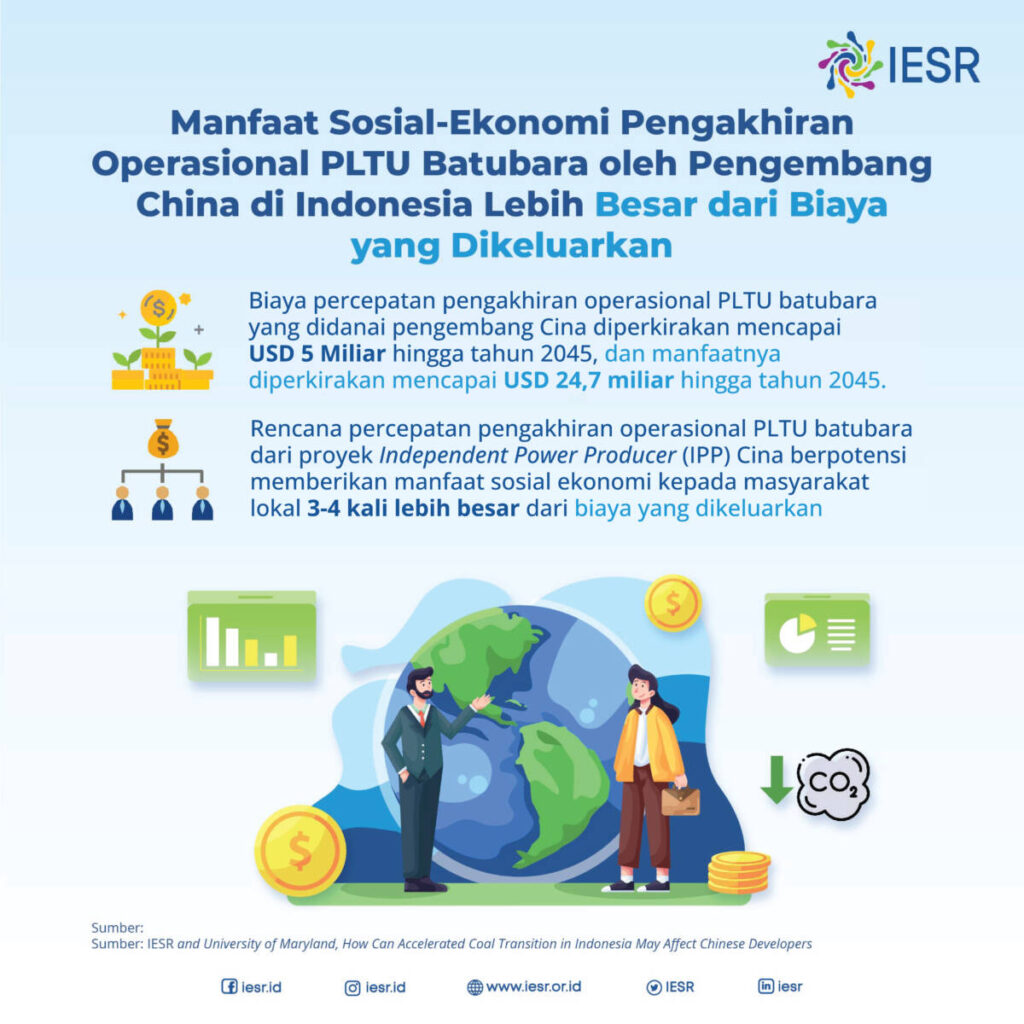 Pengakhiran Operasional PLTU Batubara di Indonesia untuk Capai NZE 2050 ...