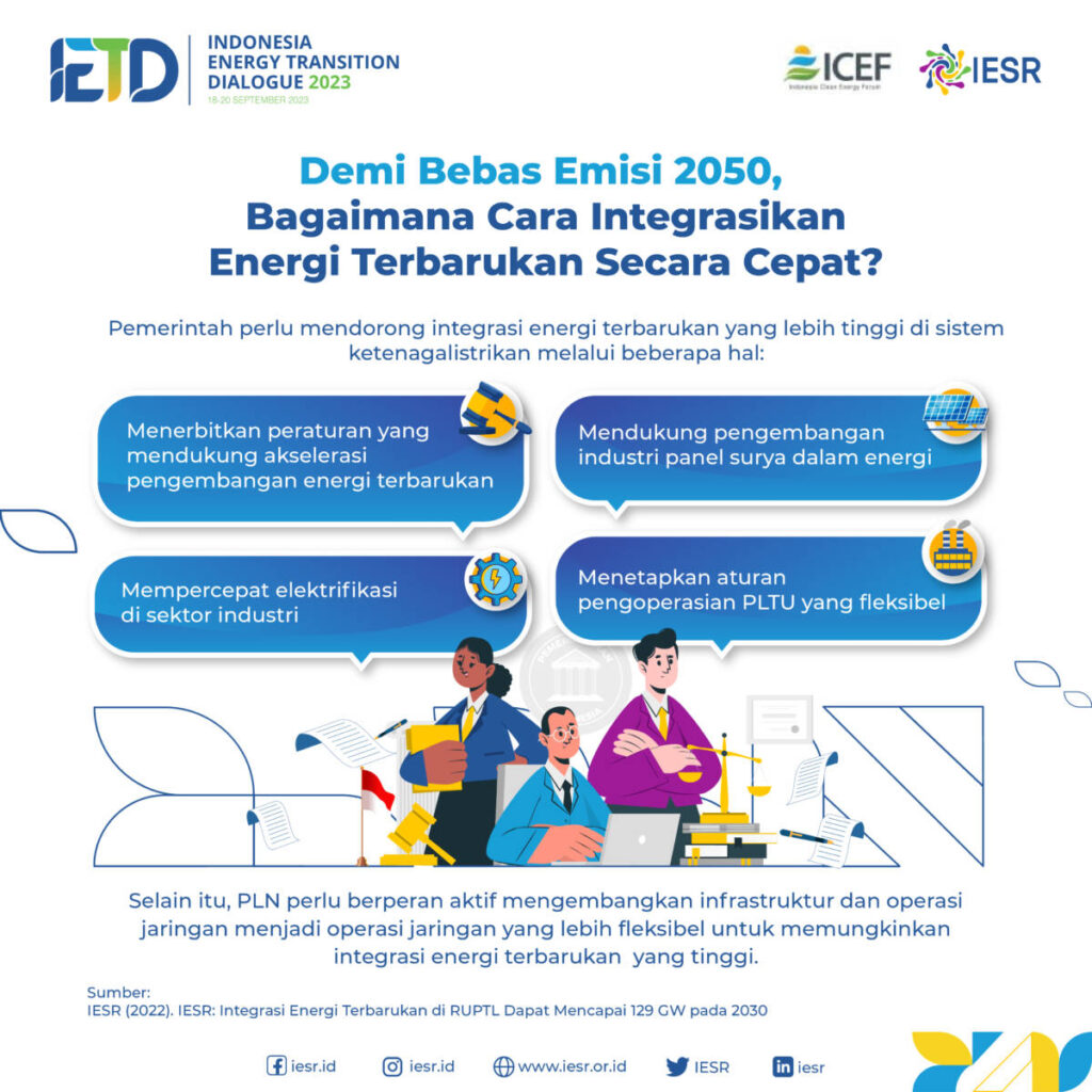 Optimalkan Sumber Energi Terbarukan dalam Sistem Ketenagalistrikan - IESR