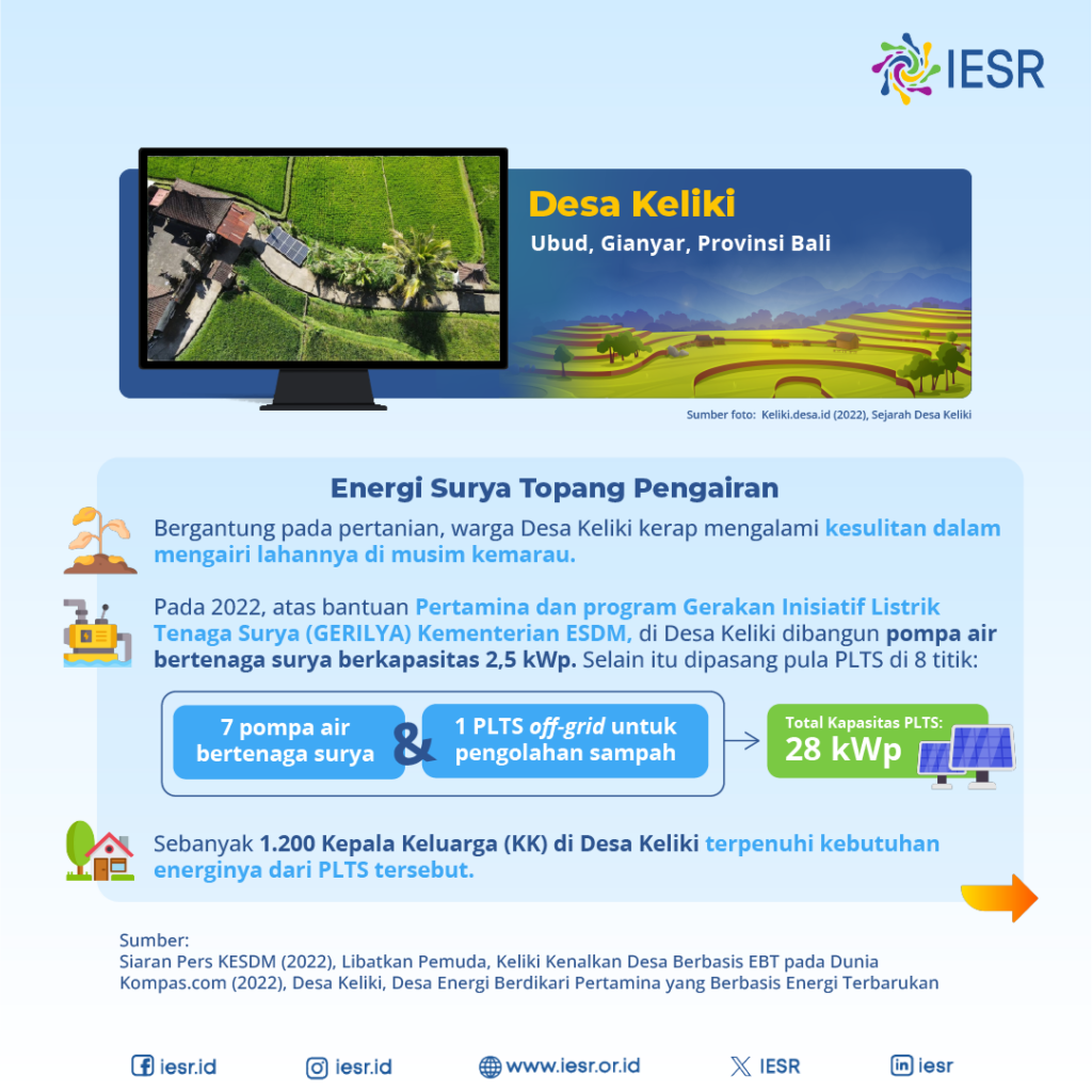 Desa Andalkan Energi Terbarukan - IESR