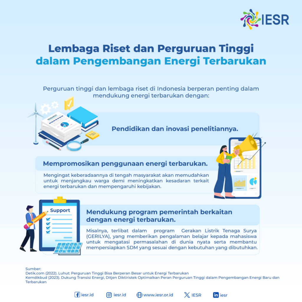 Pentingnya Penyimpanan Energi demi Integrasi Energi Terbarukan di ...