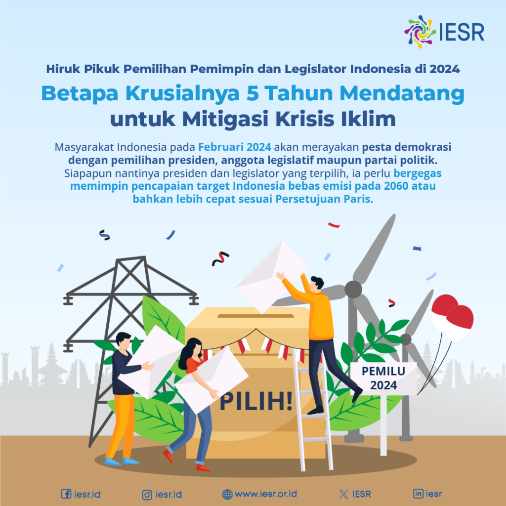 Hiruk Pikuk Pemimpin dan Legislator Indonesia di 2023, Betapa Krusialnya 5 Tahun Mendatang untuk ...