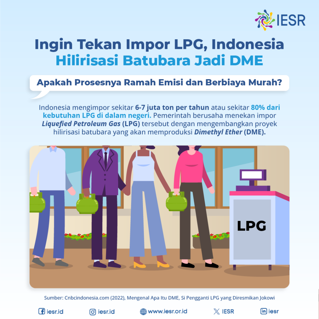 Infografis - IESR