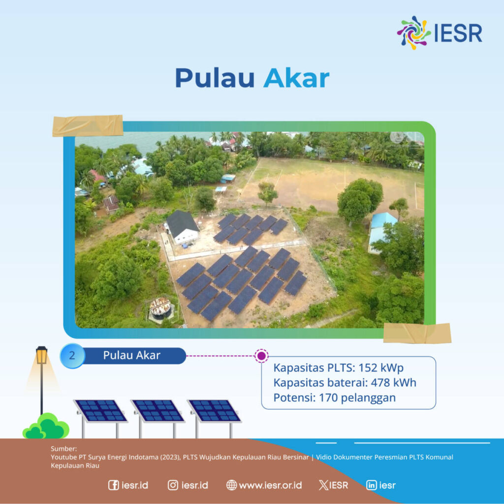 6 Pulau Terdepan Kepulauan Riau Nikmati Terang PLTS - IESR