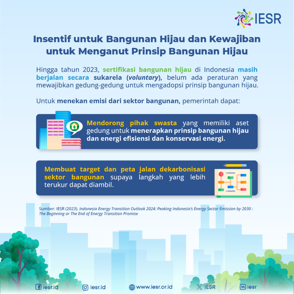 Efisiensi Energi Landaikan Emisi Sektor Bangunan - IESR