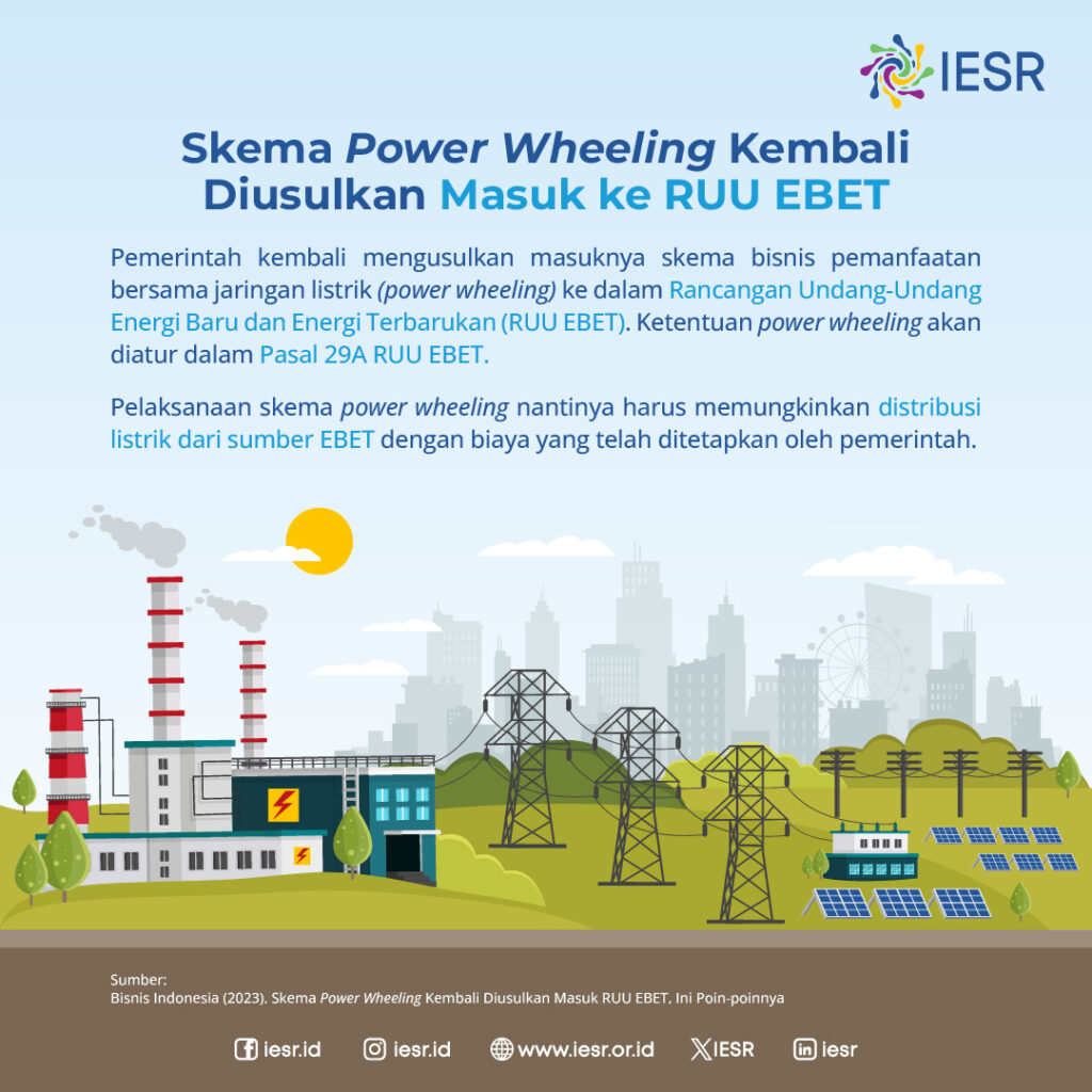 Infografis - IESR