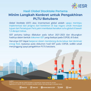 Infografis - IESR