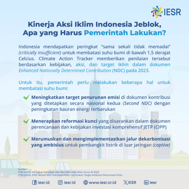 Krisis Iklim dan Pekerja - IESR