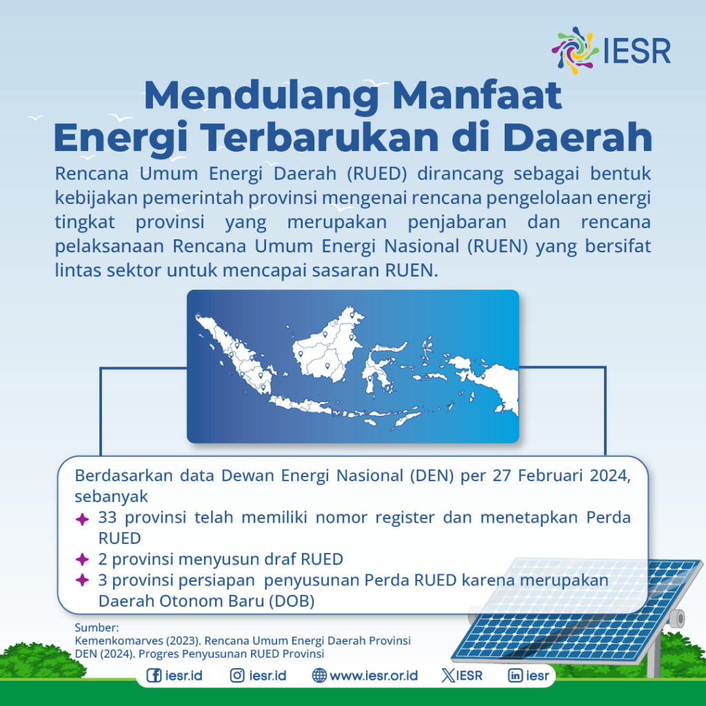 Infografis - IESR