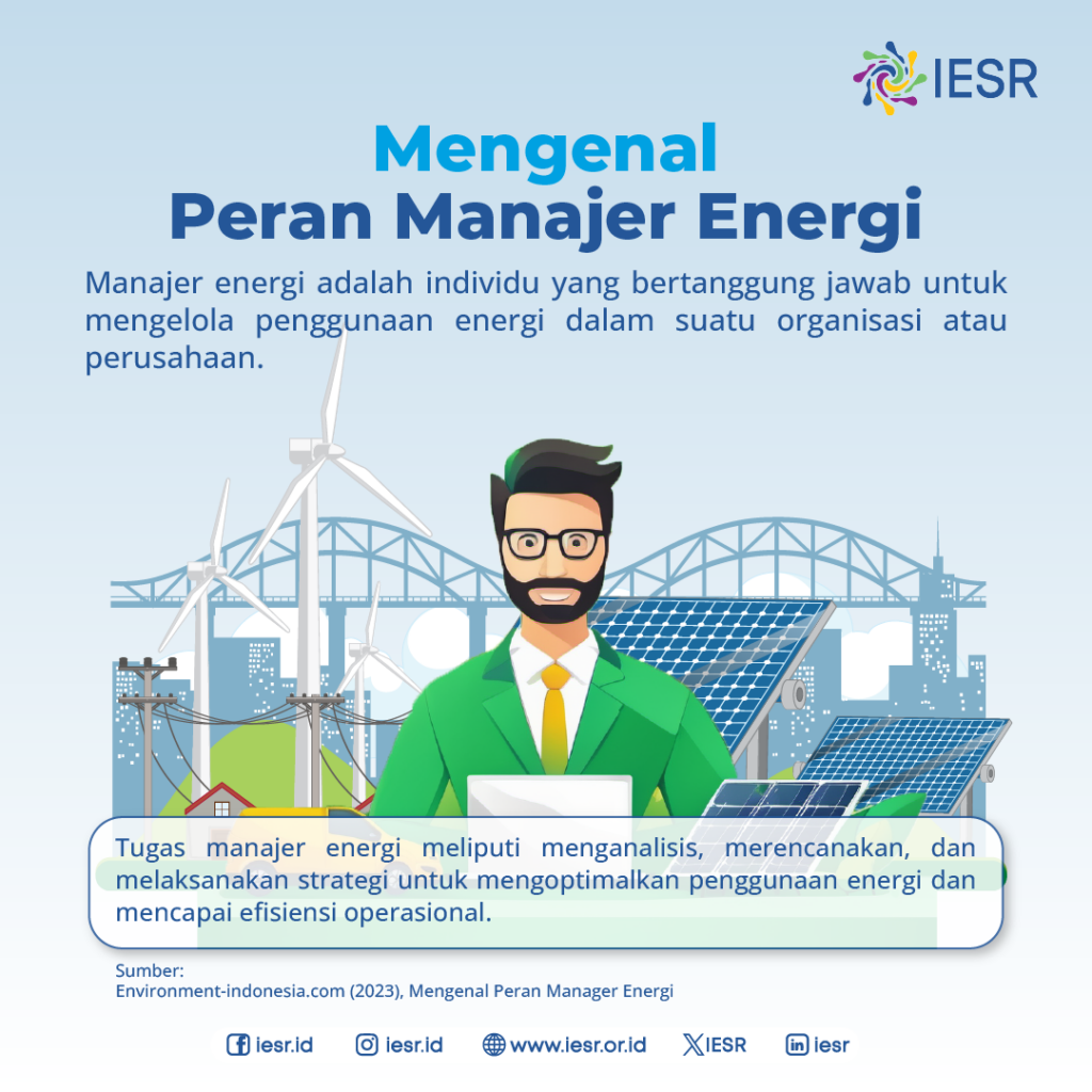 Infografis - IESR