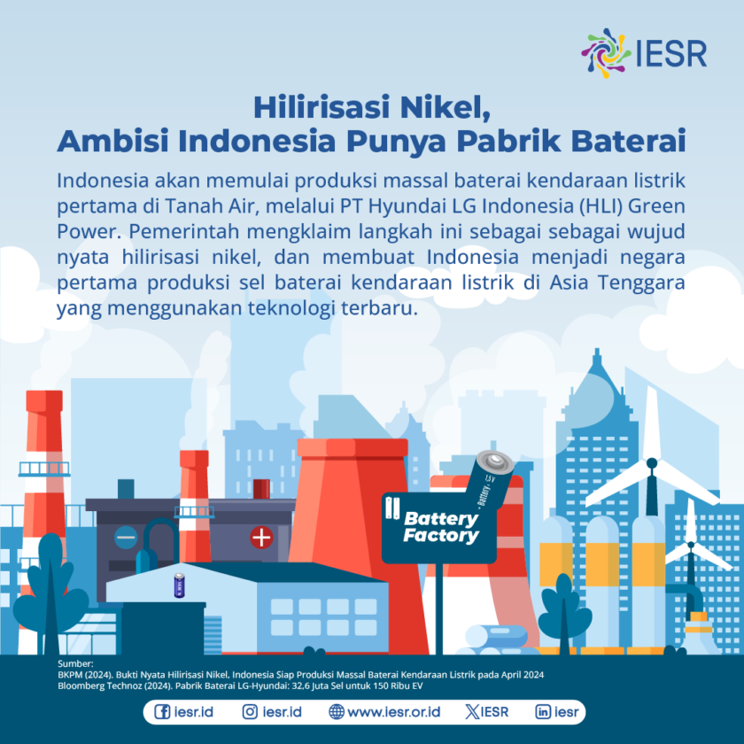 Infografis - IESR