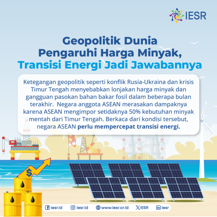 Infografis - IESR