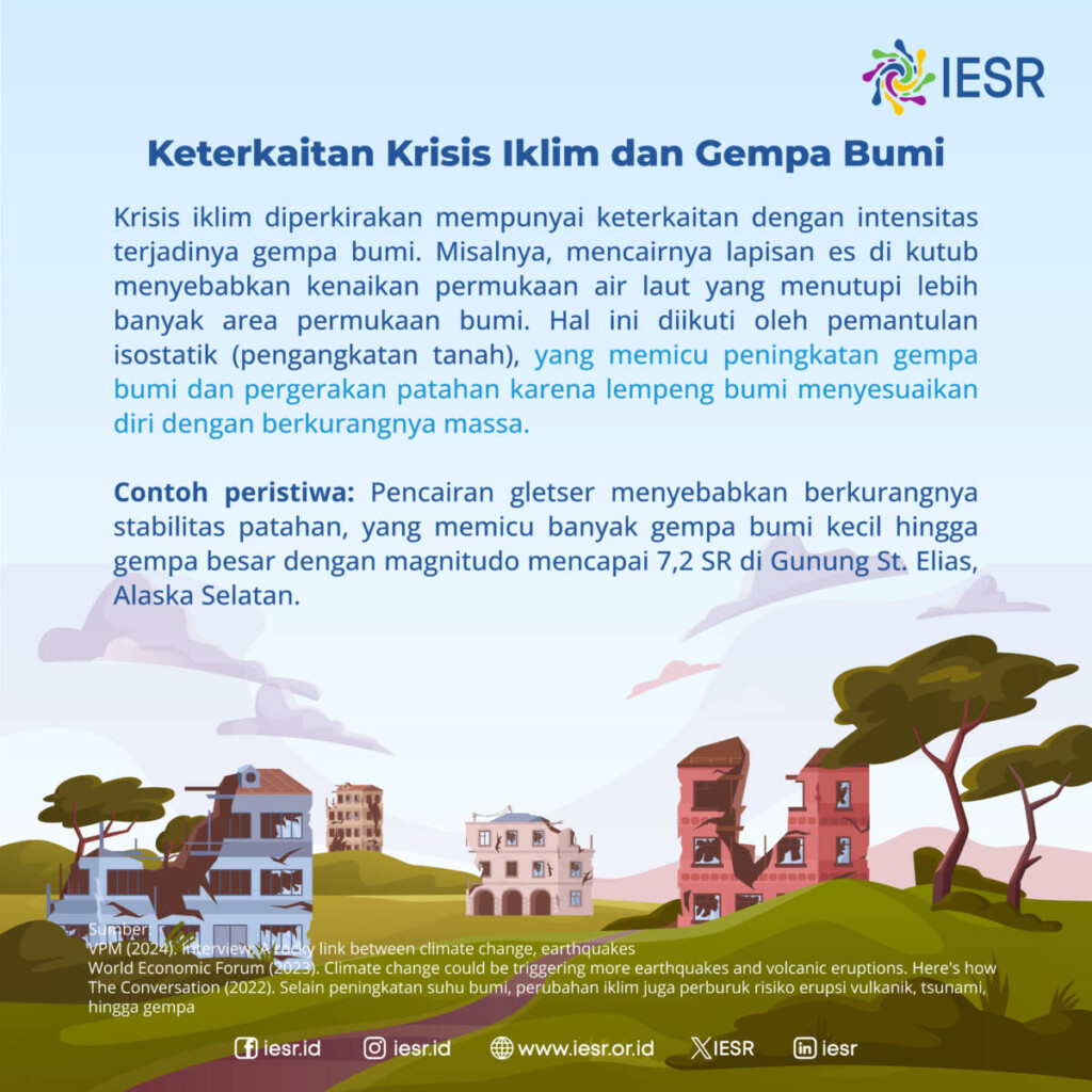 Ada Kaitan Antara Krisis Iklim dan Gempa Bumi? - IESR