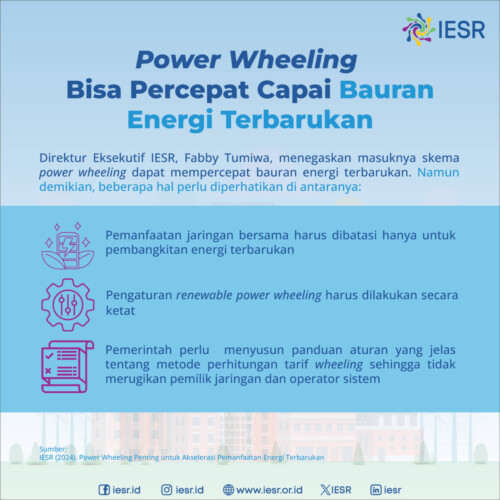 Power Wheeling di RUU EBET, Apa Manfaatnya? - IESR