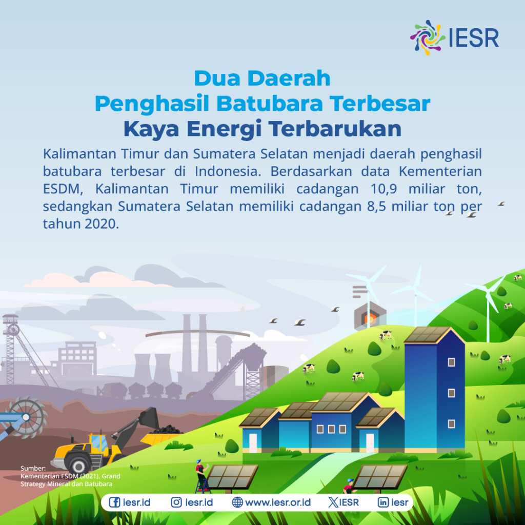 2 Daerah Penghasil Batubara Terbesar Kaya Energi Terbarukan - IESR