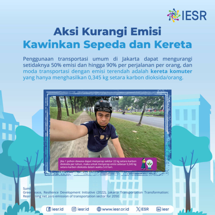 Infographic - IESR