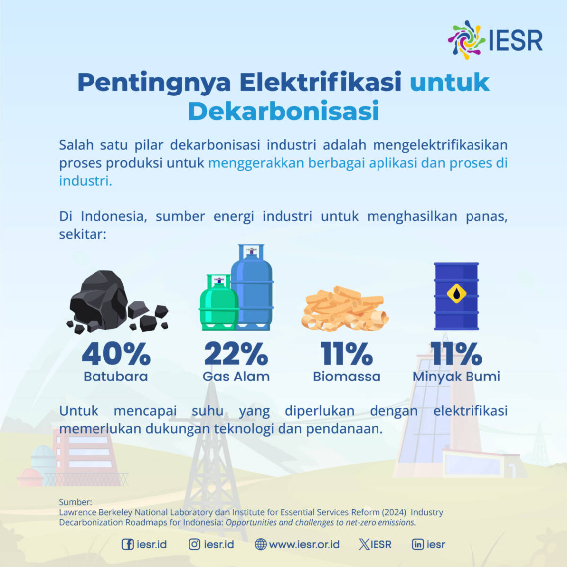 Langkah Elektrifikasi untuk Turunkan Emisi di Industri - IESR