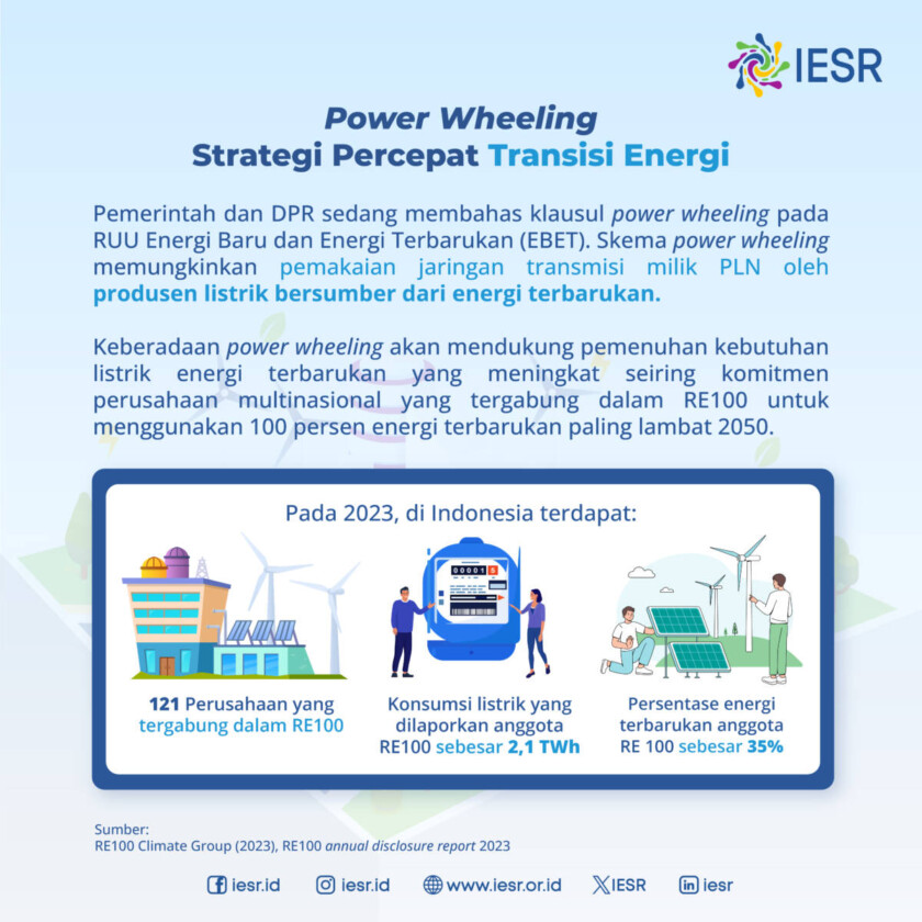 Galau Power Wheeling Padahal Bisa Permuda akses ke Listrik dari Energi ...