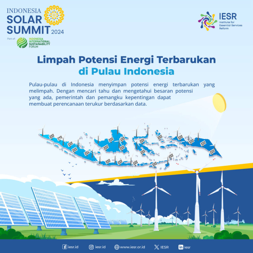 Limpah Potensi Energi Terbarukan di Pulau Indonesia - IESR
