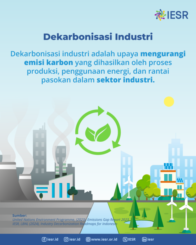 Kenali Istilah yang Kamu Harus Tau untuk Dorong Industri Ramah Lingkungan! - IESR